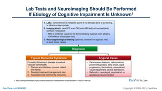 Facilitating Cognitive Assessment in Primary Care for the Timely ...