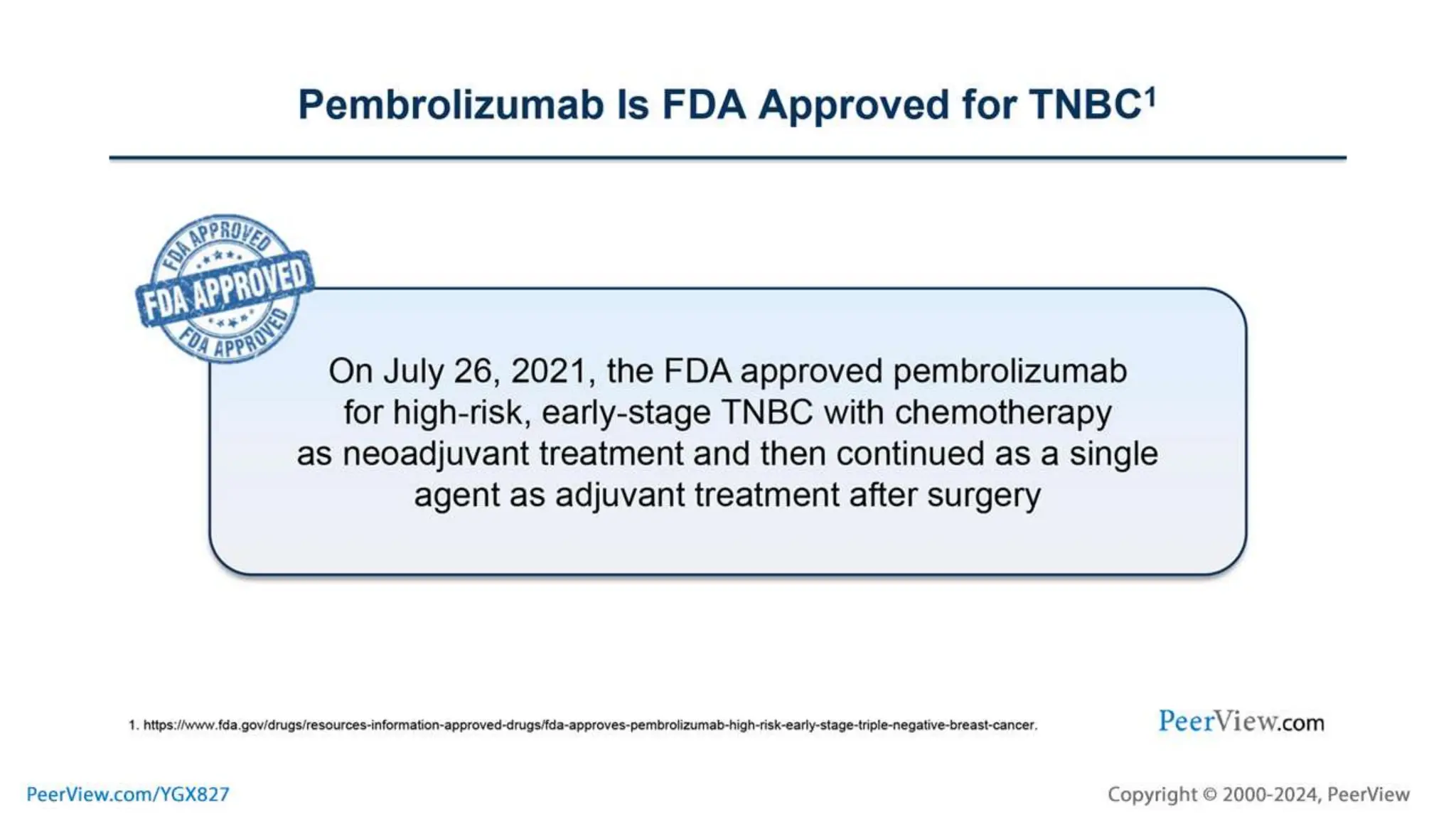 Unraveling the Complex Choices in Early Breast Cancer: A Roadmap to ...
