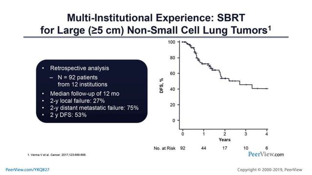NSCLC Tumor Board: Navigating the Evolving Role of Immunotherapy in ...