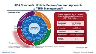 Transforming T2DM Treatment in Primary Care: Discerning the Glycemic ...