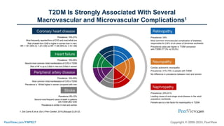 Transforming T2DM Treatment in Primary Care: Discerning the Glycemic ...
