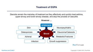 Relieving the Burden of EGPA: Examining the Latest Advances in ...