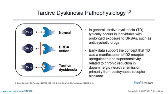 Improving Long-Term Outcomes in Patients With Tardive Dyskinesia ...
