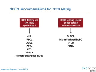 Expert Thoughts on Managing CD30-Expressing Lymphoma: From Disease ...