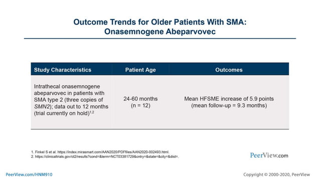 Ensuring Optimal Management Throughout the Clinical Spectrum of Spinal ...