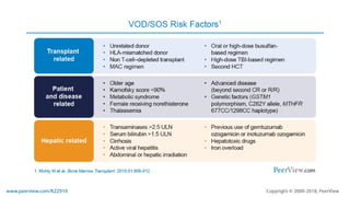 Journal Insight on VOD/SOS: Expert Views on New Evidence and Guidelines ...