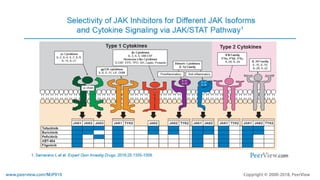 Improving Outcomes for Patients With Refractory Rheumatoid Arthritis ...