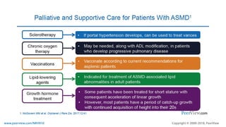Diagnosing and Treating Acid Sphingomyelinase Deficiency: The Potential ...
