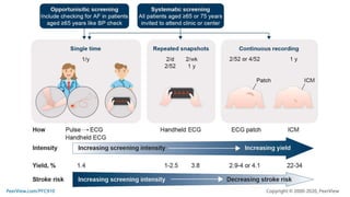 Improving Recognition of Nonvalvular Atrial Fibrillation to Reduce the ...