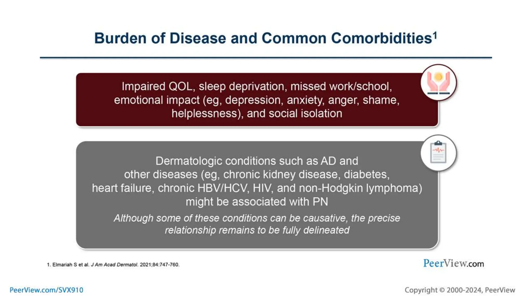 Evolving Concepts in the Pathogenesis of Inflammatory Dermatologic ...