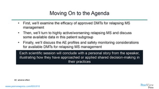 Guiding Patients Through the Risks and Benefits of Disease-Modifying ...