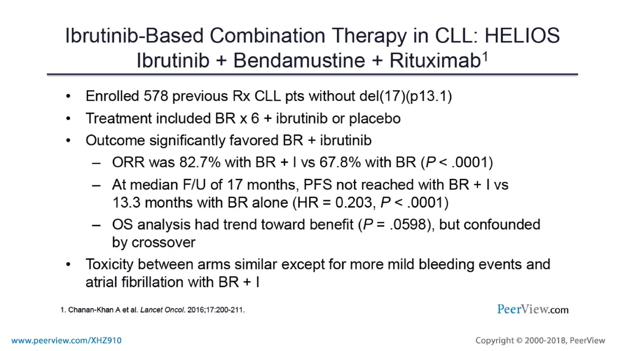 Integrating BTK Inhibitors Into the Management of B-Cell Malignancies ...
