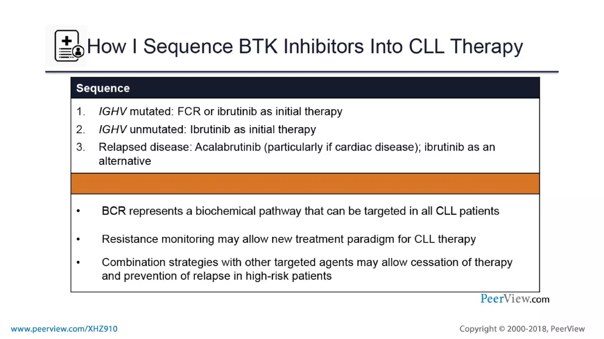 Integrating BTK Inhibitors Into the Management of B-Cell Malignancies: How Is Evidence Driving ...