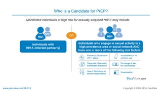 Breaking Down the Barriers to PrEP: The Patient Journey From ...