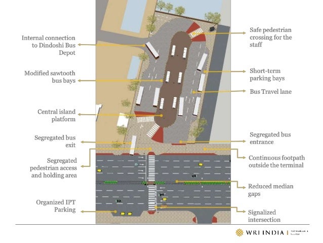 India Vision Zero 2017: Addressing Safety Through Design for Dindoshi…