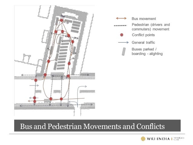 India Vision Zero 2017: Addressing Safety Through Design for Dindoshi…