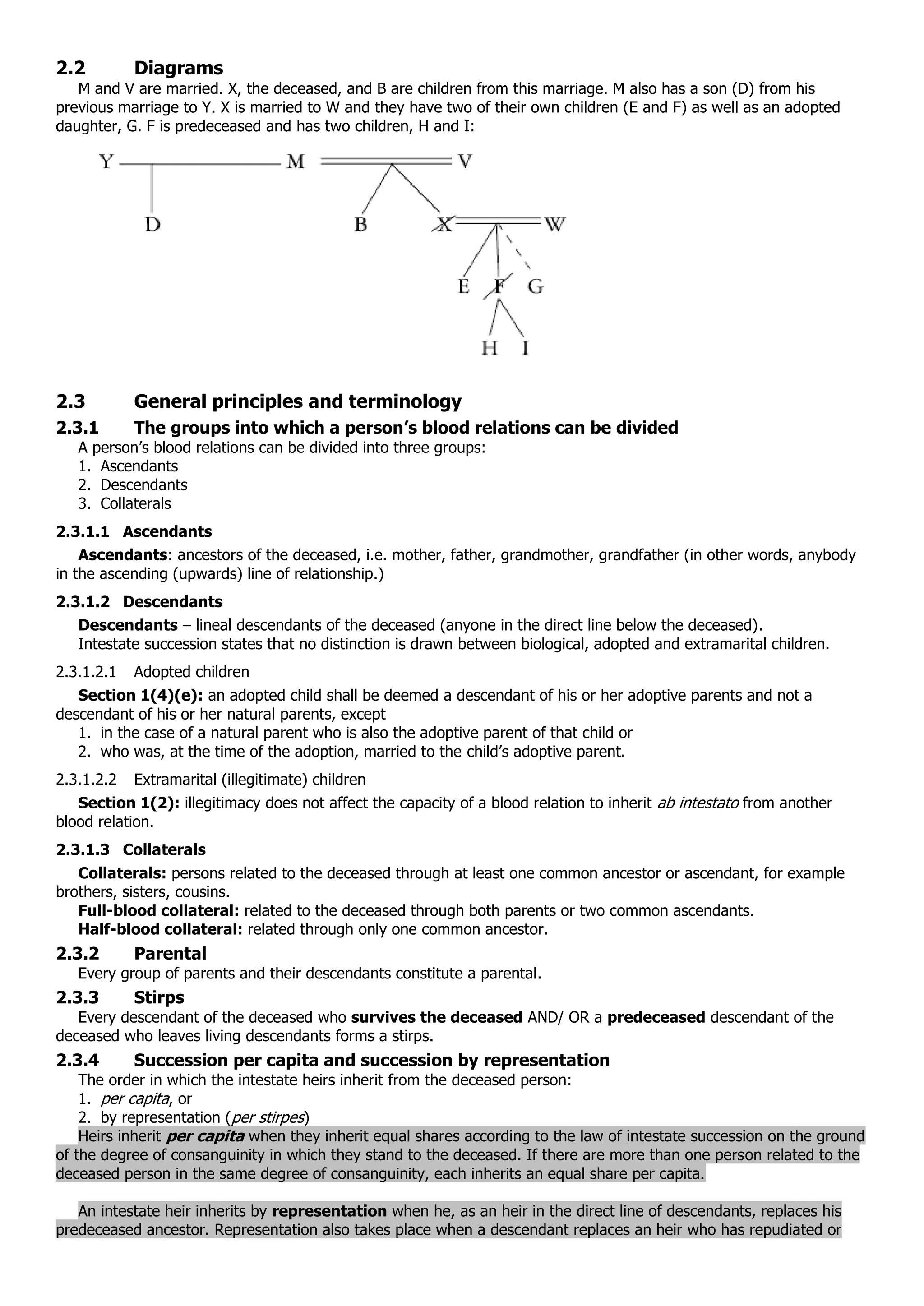 Law of succession-Notes for students studying law | DOC