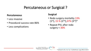 Percutanous PVL closure | PPT