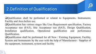 PHARMACEUTICAL VAILIDATION | PPT