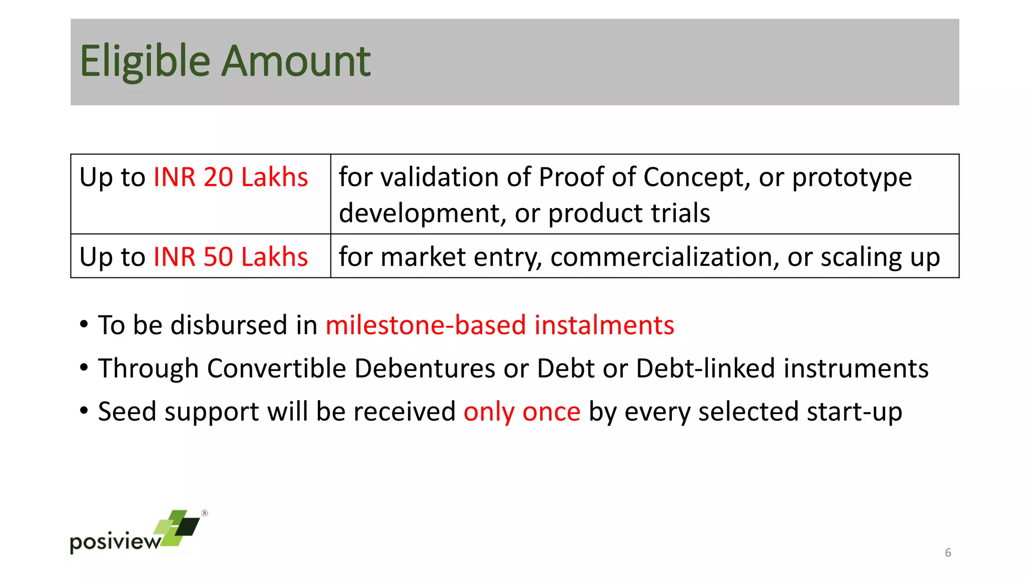 Quick Guide to Start-up India Seed Fund Scheme (SISFS) | PDF