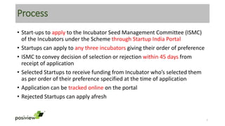 Quick Guide to Start-up India Seed Fund Scheme (SISFS) | PDF