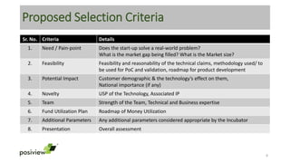 Quick Guide to Start-up India Seed Fund Scheme (SISFS) | PDF