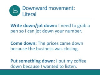 PVL Phrasal verbs with down.pptx