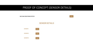 GAS TANK LEAKAGE DETECTOR AND MONITORING SYSTEM | PPTX