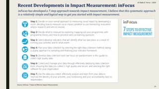 Good Measures: The Case for Quantification in Impact Investment | PPT