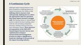 Good Measures: The Case for Quantification in Impact Investment | PDF