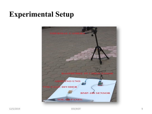 RASPBERRY PI PROCESSOR for solar PV Panel monitoring | PPT