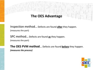 Challenging the Paradigms for Quality Assurance | PPT