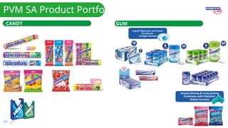 Mentos: The chewy candy with a refreshing chew | PPT