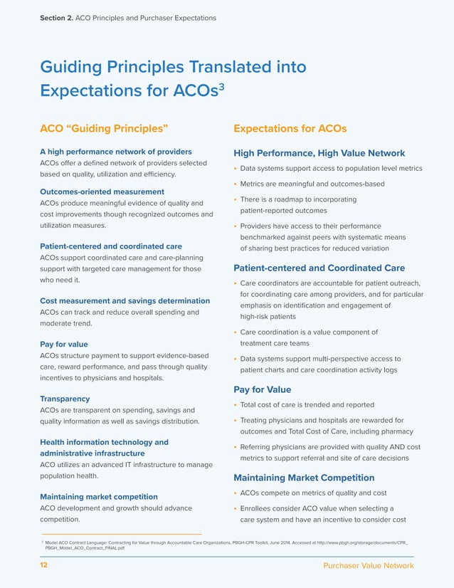 Accountable Care Organization Assessment Toolkit | PDF