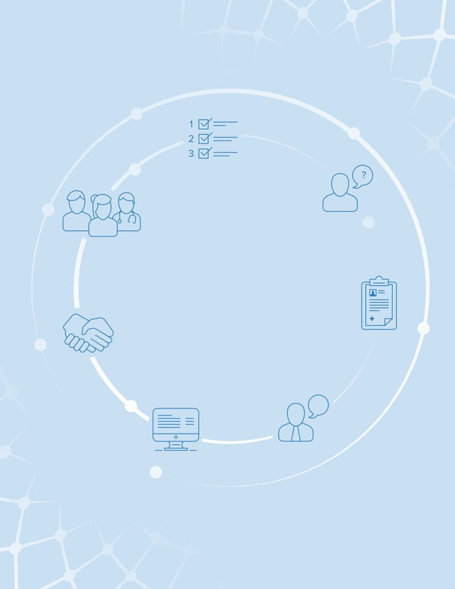Accountable Care Organization Assessment Toolkit | PDF