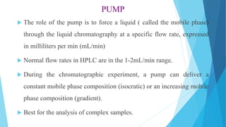 instrumentation of HPLC | PPTX