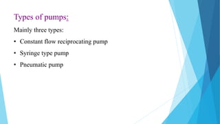 instrumentation of HPLC | PPTX