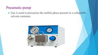 instrumentation of HPLC | PPTX