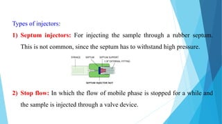 instrumentation of HPLC | PPTX