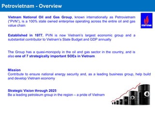 PVN projects calling for investment | PPT