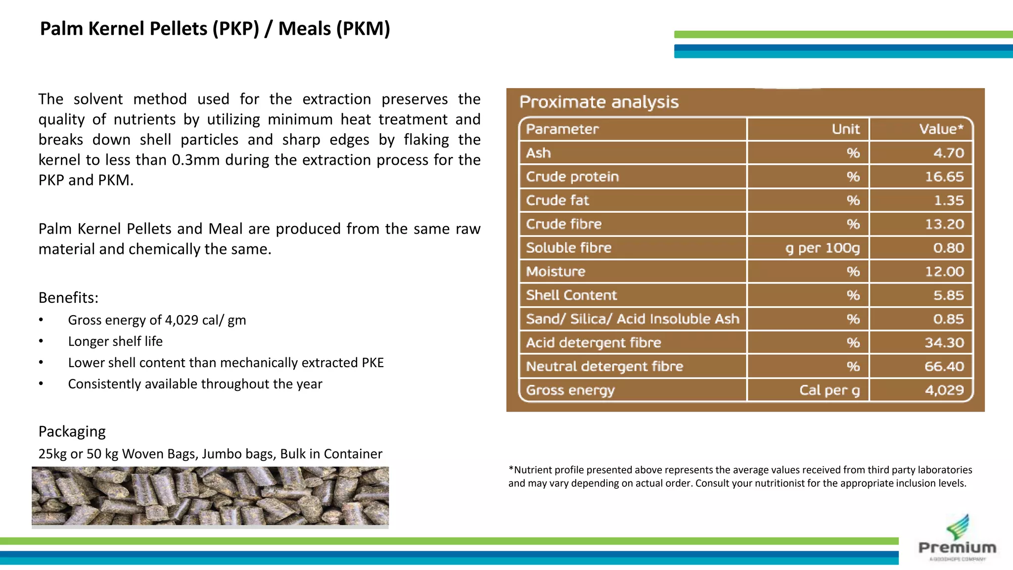 Premium Vegetable Oils - Animal Feed Division | PDF