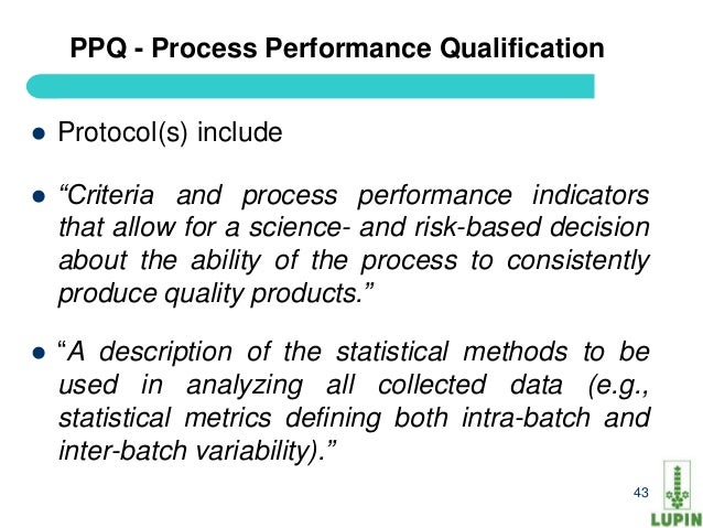 Process Validation of API