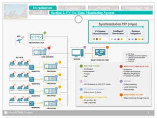 Intelligent system for production, storage and management of Multi-MW ...