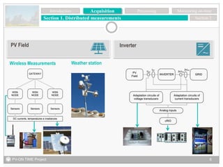 Intelligent system for production, storage and management of Multi-MW ...