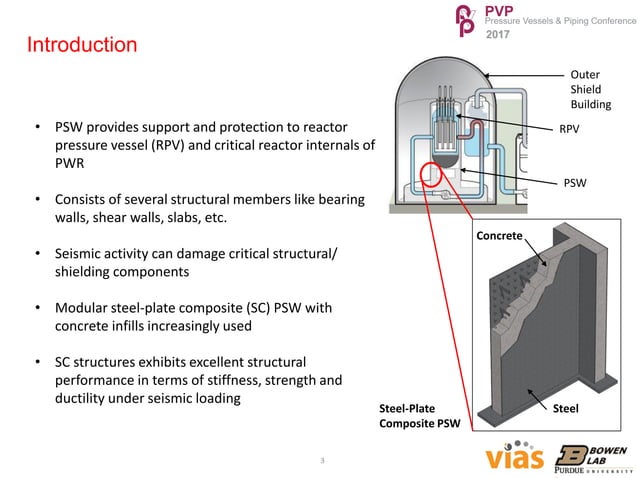 Reliability based Design Optimization of Steel-Concrete Structure | PDF