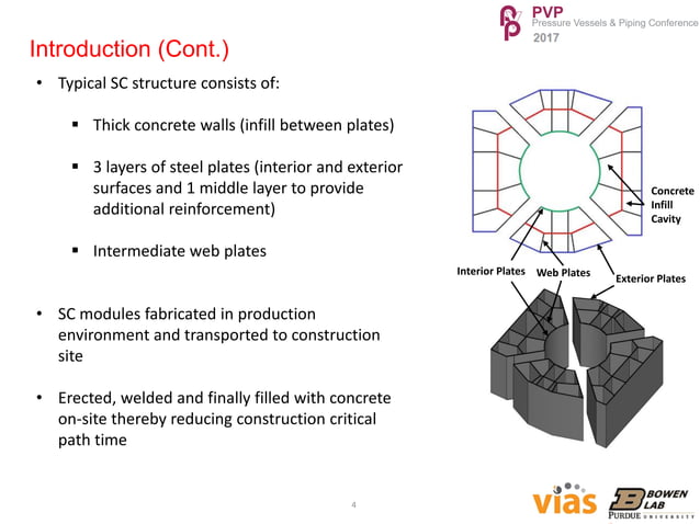 Reliability based Design Optimization of Steel-Concrete Structure | PDF