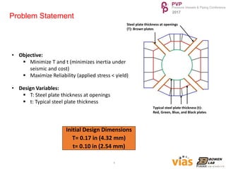Reliability based Design Optimization of Steel-Concrete Structure | PDF