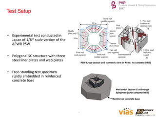Reliability based Design Optimization of Steel-Concrete Structure | PDF