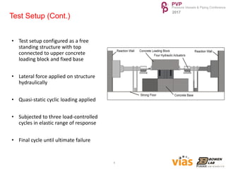 Reliability based Design Optimization of Steel-Concrete Structure | PDF