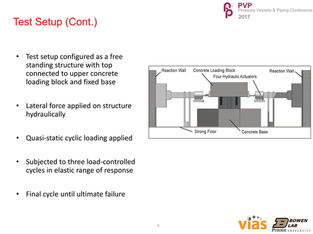 Reliability based Design Optimization of Steel-Concrete Structure | PDF